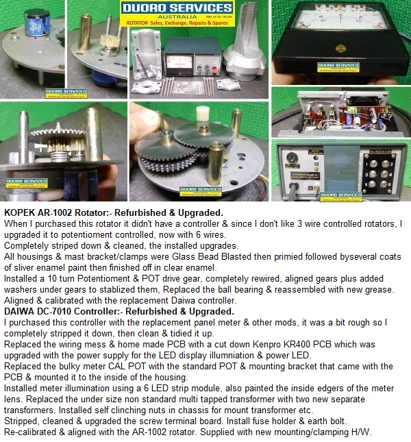 DUORO - Rotator PIC GALLERY